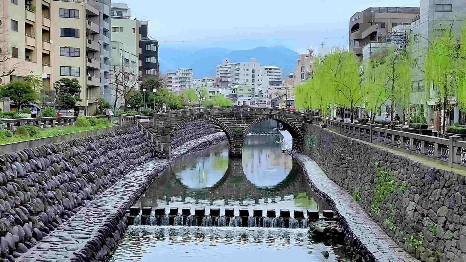 Meganebashi Bridge - Travel in Japan